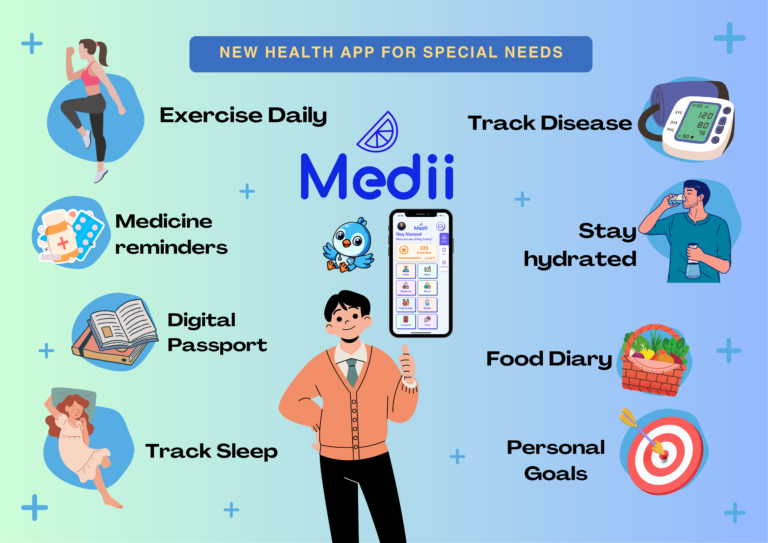Neurodiversity - Assistive Products and Inclusive Solutions